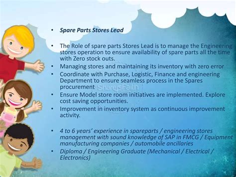 Boolean Search For Naukri Ppsx Business Accounting And Finance Business