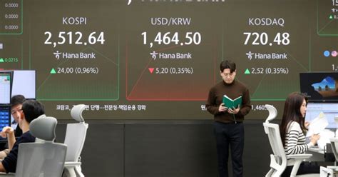 코스피 개인 매도세에 2500선 붕괴… 삼성전자·sk하이닉스 하락 전환
