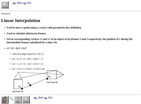 Linear Interpolation Activity For 9th 10th Grade Lesson Planet