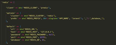 Why Use Laravel Horizon And How To Set It Up Geekyants