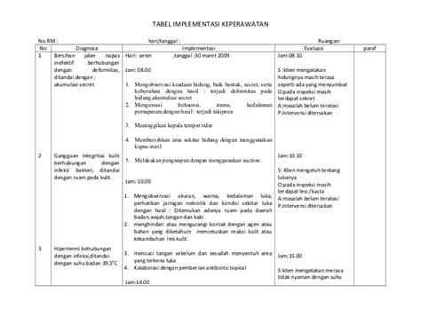 Tabel Implementasi Keperawatan Id