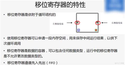 Labview 知识点：移位寄存器iamsimonlim的技术博客51cto博客