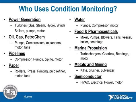 introduction to national instrument data logging machine monitoring and
