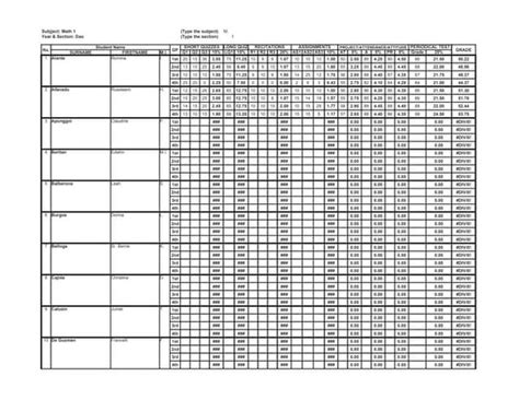 Sample Class Record