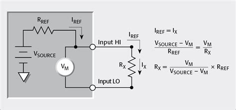 Keithley Low Level Measurements Handbook 7th Edition Tektronix