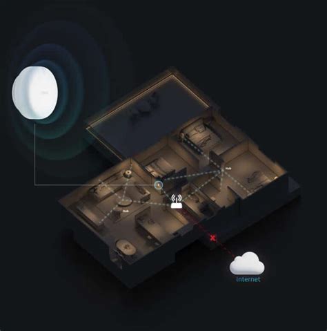 Presence Sensor Fp2 Aqara