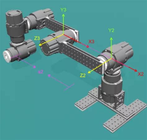 002 六自由度舵机机械臂——姿态解算理论六轴机械臂 Dh参数 Csdn博客