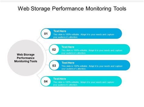 Web Storage Performance Monitoring Tools Ppt PowerPoint Presentation Infographic Template Format
