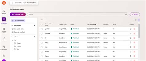 Content Strategies For Xperience By Kentico Konabos