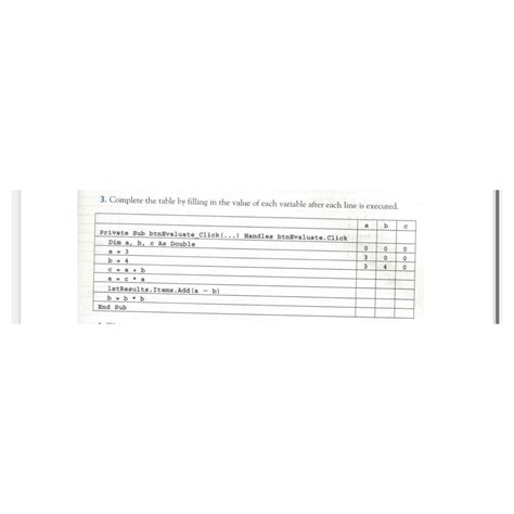 Solved 3 Complete The Table By Filling In The Value Of Chegg Com