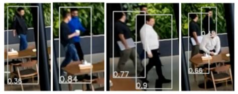 State Of The Art Real Time Multi Object Trackers With Nvidia Deepstream