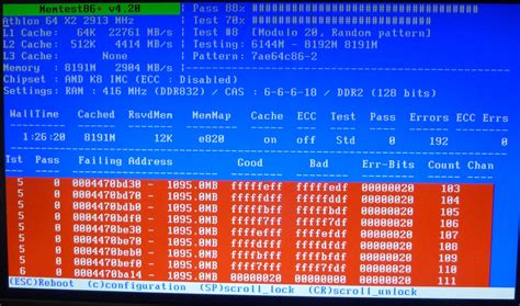 Así Somos Linux Errores En Memoria Ram Memtest