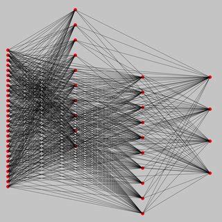 Output Neural Network For Experiment Download Scientific Diagram