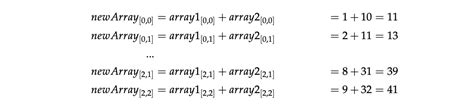 Solved Any Size I Write A Function Named Addarrays Arri