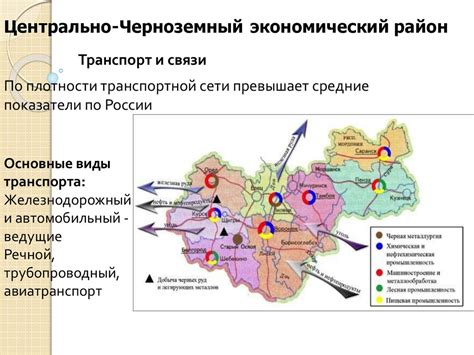 Экономические районы России презентация онлайн