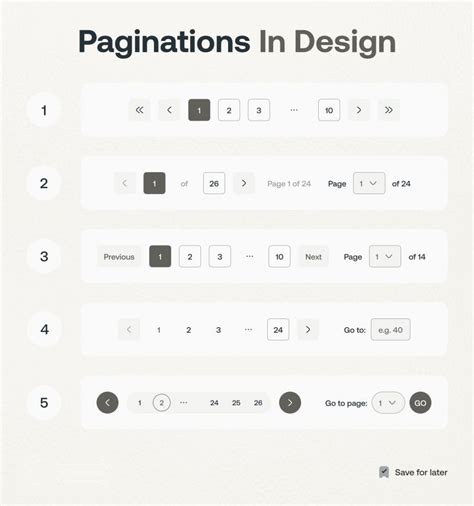 Rahul Mishra On Linkedin Uiux Design Ux Uidesign Ui Webdesign