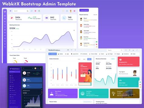 Webkitx Admin Bootstrap 5 Admin Dashboard Template And User Interface