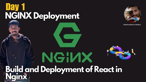 Day1 Build And Deploy Series Deployment Of React Application In Nginx Sagar Kakkala´s