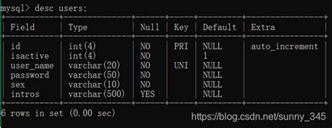 Mysql数据库解除外键约束、修改外键所在字段类型有外键约束可以修改字段吗 Csdn博客