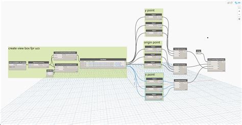 Ucs By 3 Points Civil 3d Dynamo