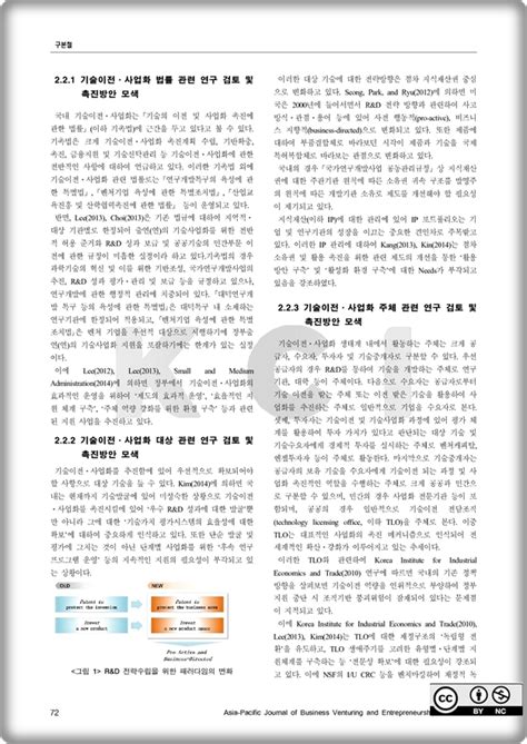 연구성과의 기술이전 및 사업화 촉진요인 도출 및 실증분석