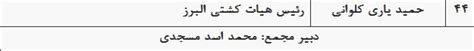 فهرست کامل اعضای مجمع انتخابات ریاست فدراسیون کشتی اعلام شد تسنیم