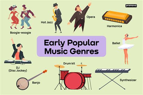 Different Music Genres A Comprehensive List Of Musical Genres Names