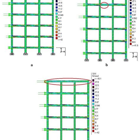 A Sound Rc Frame B Cracked Rc Frame Pattern A C Cfrp Wrapped Rc Download Scientific Diagram