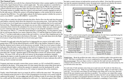 I Am Writing A Plc Ladder Logic Program For The