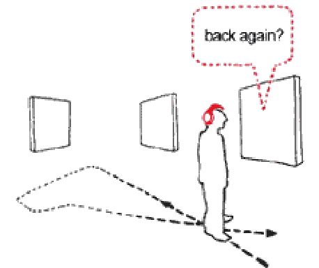 Figure 1 From AAR An Audio Augmented Reality System Semantic Scholar