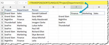 Excel Convert Multiple Rows To Columns Transpose But With Multiple Values Xelplus Leila