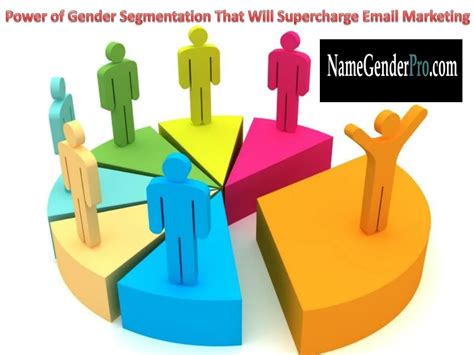 Ppt Power Of Gender Segmentation That Will Supercharge Email