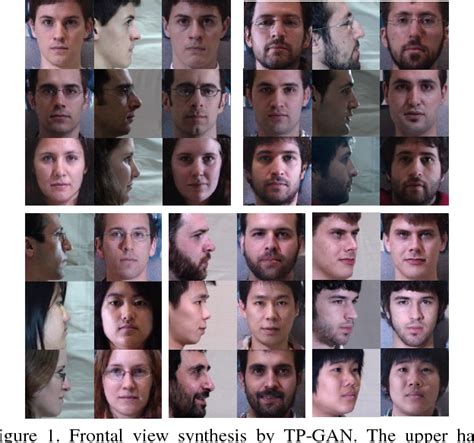 View Synthesis Semantic Scholar