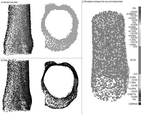 An Automated Approach For Extracting Forest Inventory Data From Individual Trees Using A