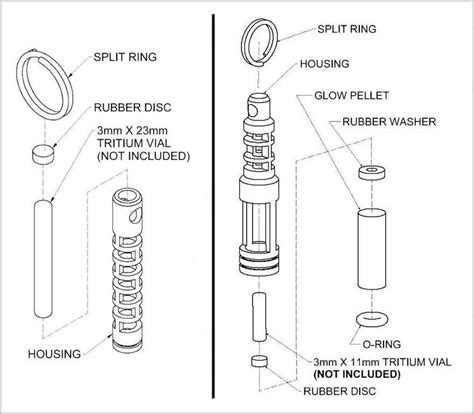 Glow In The Dark Substitute For Edc Gear Actual Radioactive Isotopes