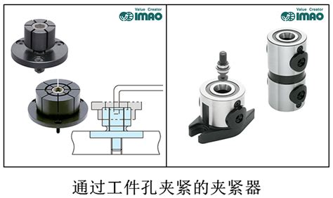 今尾的夹具技术指南 第二章第五节 夹紧器 日本 今尾 株式会社imao 夹具技术指南
