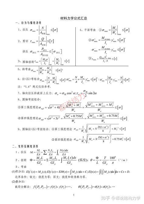 土木考研 材料力学公式大全你会了吗 知乎