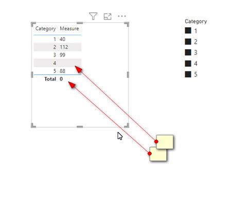 Solved If The Column Has A Blank Value The Sum Of The Co