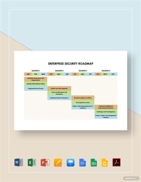 Security Roadmap Template In Google Slides Google Docs PowerPoint PDF Pages Word Excel