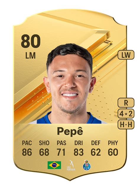 Pepê Rare Ea Fc 24 80 Rating And Price Fifautbin