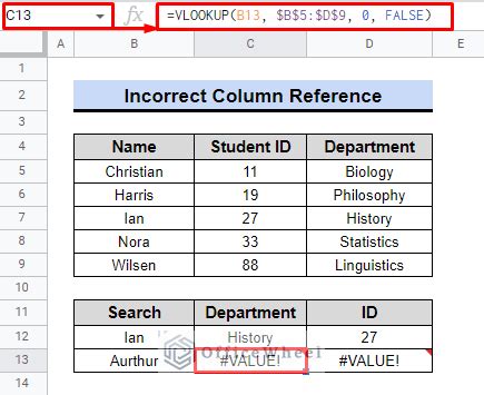 How To Use Iferror With Vlookup Function In Google Sheets