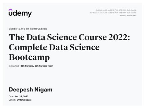 Deepesh Nigam On Linkedin Machinelearning Datascience Python Careers