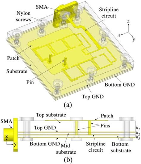 Structure Of The Broadband Cp Filtering Microstrip Antenna Reported In
