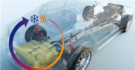 电池热失控的预测 汽车测试技术 汽车测试网