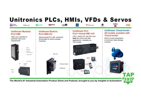 Unitronics Plcs Hmis Vfds And Servos P197 Kelby Seyl