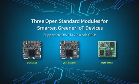 Alcom Electronics Three Open Standard Modules For Smarter Greener