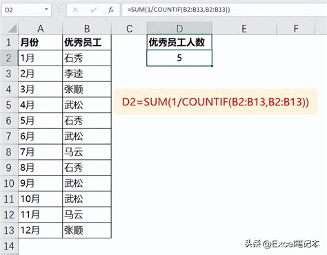 摘掉Excel新手小白的帽子这 组经典组合必须掌握 正数办公
