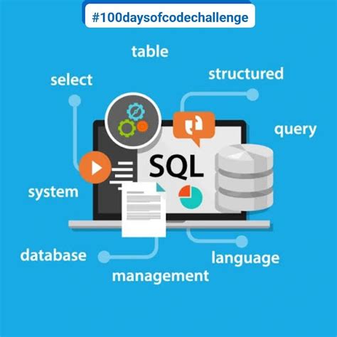 Rahul Pandey On Linkedin 100daysofcodechallenge
