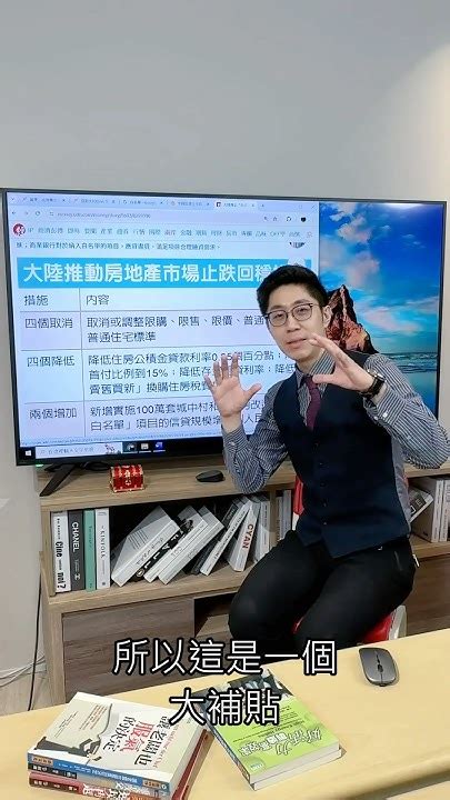 《主菜上了 中國房市大補帖！》中國 房市 爛尾樓 中國房市 中國房地產 買房 房價 房地產 投資 股票 奎爺 股市