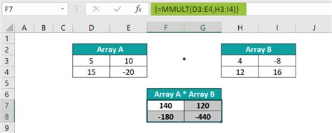 Excel Matrix Multiplication Example Formula How To Do